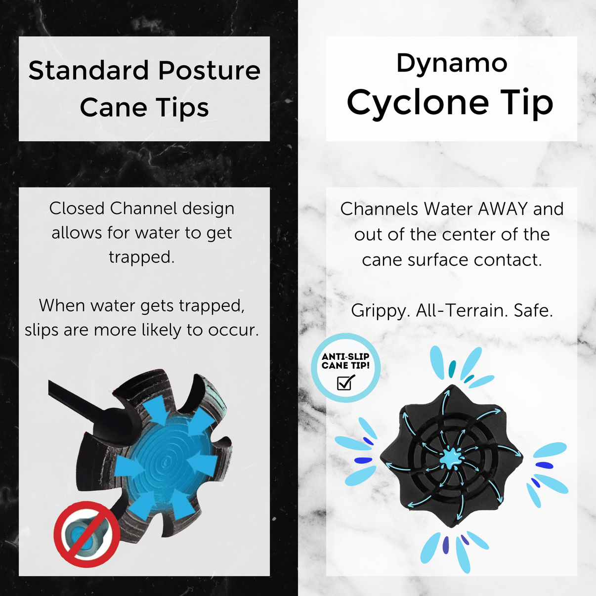 Dynamo Cyclone Tip - Cane Tip Replacement – DynamoMe
