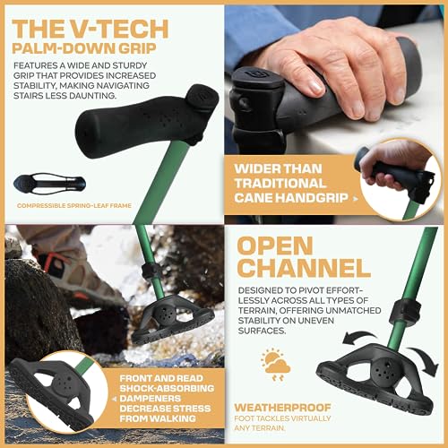 Dynamo Swing Cane | Advanced Balance And Stability | Maximum Support ...